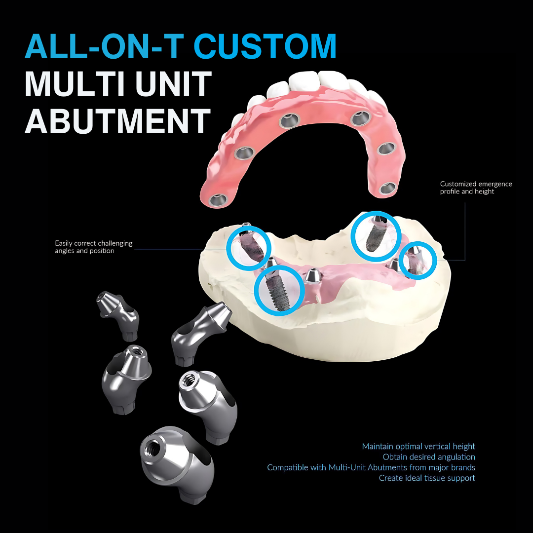 All-on-T Custom Multi-Unit Abutment | Precision Dental Solutions ...