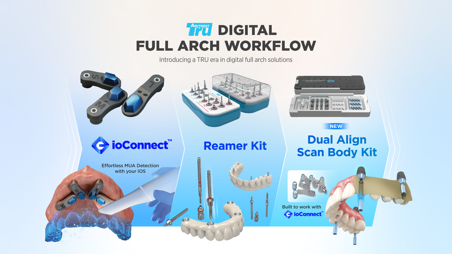 Tru Dual Align Scan Body Kit – Dental Valution